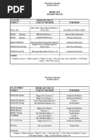 DPS Book List 2025-26 | PDF | Textbook | Books