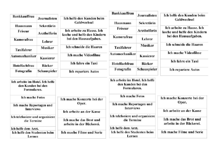 Beruf Beschreibung | PDF