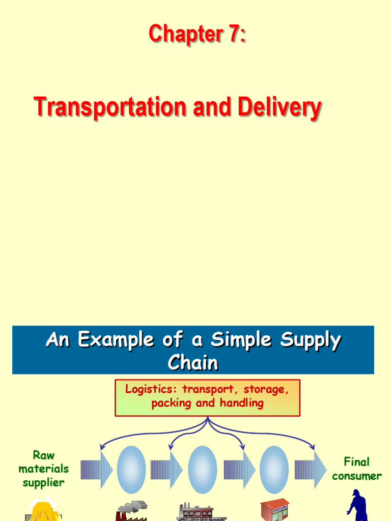 Chapter 7 - Transportation and Delivery | PDF | Supply Chain Management ...