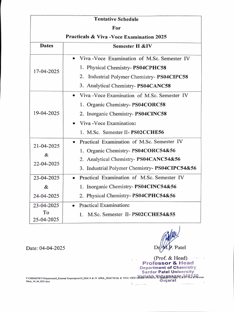 Tentative Practicals and Viva Voce Examination | PDF