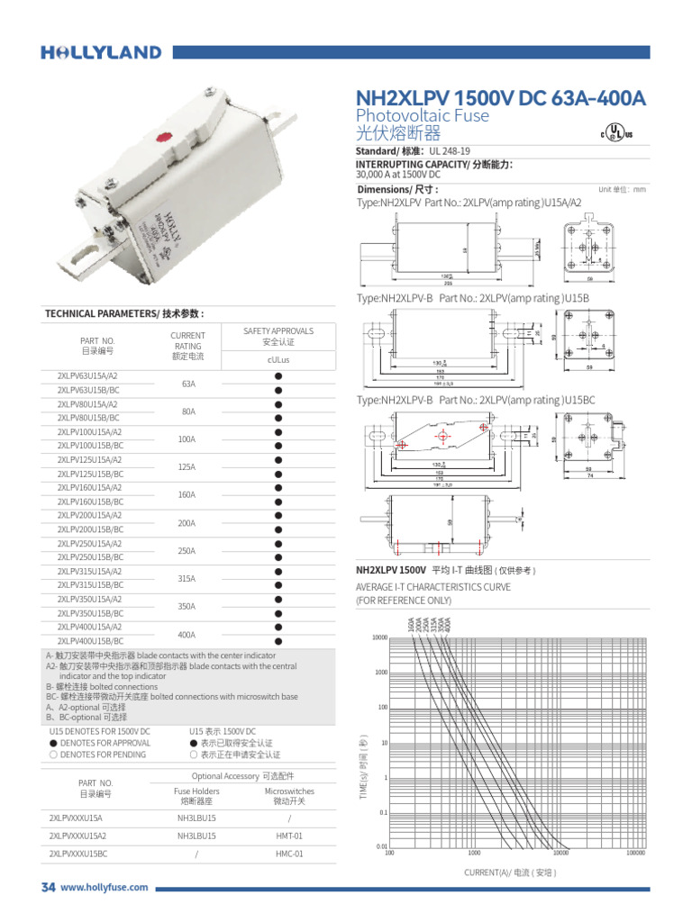 NH2XLPV 1500V DC 63a-400a HLDL-2307-02 - 38 | PDF