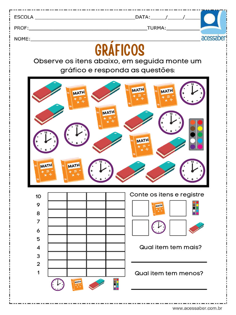 Gráfico e Tabela: 1º Ano Matemática | PDF
