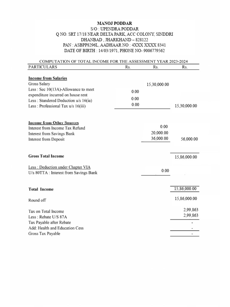 Financial Summary for Manoj Poddar | PDF