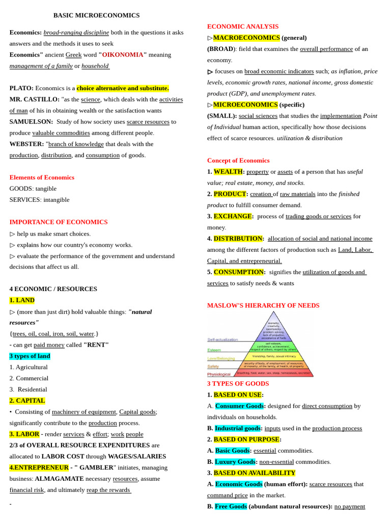 Ba Core Midterms Reviewer | PDF | Demand | Supply (Economics)
