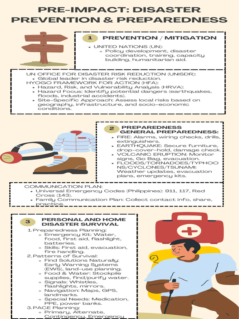 Infographic 4-RLEgrp1-feb 22 2025-NCM121-NCF | PDF