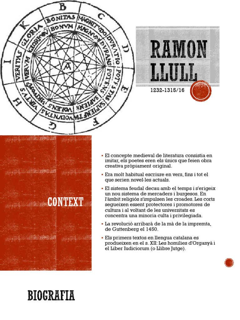 Ramon Llull | PDF