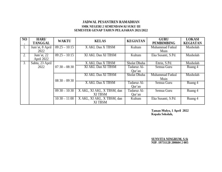JADWAL PESANTREN RAMADHAN | PDF