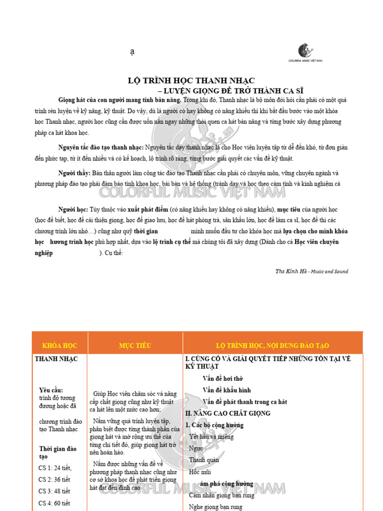 Lo Trinh Hoc Thanh NH C - Khoa Chuyen Sau - Luyen Giong de Tro Thanh Ca Si | PDF