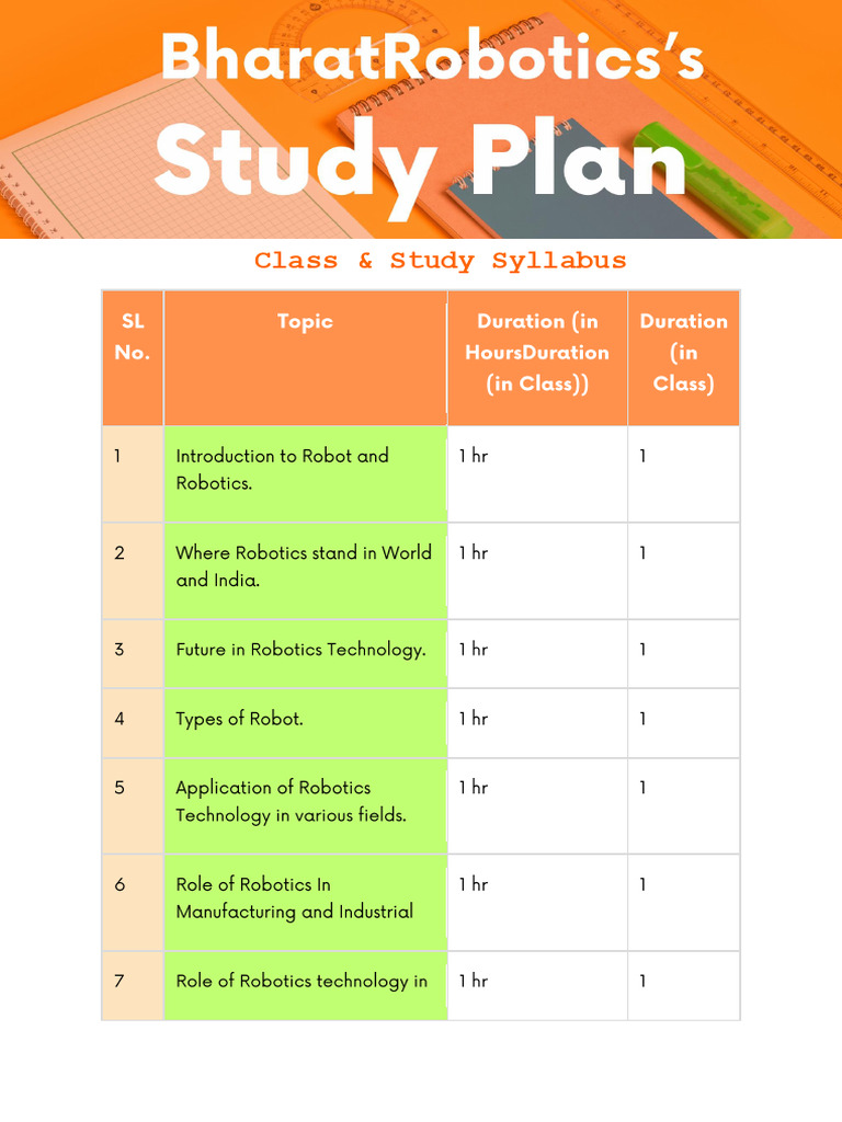 Bharat Robotics Syllabus | PDF