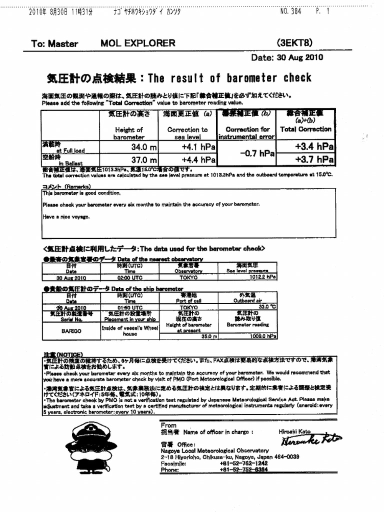 The Result of Barometer Check | PDF