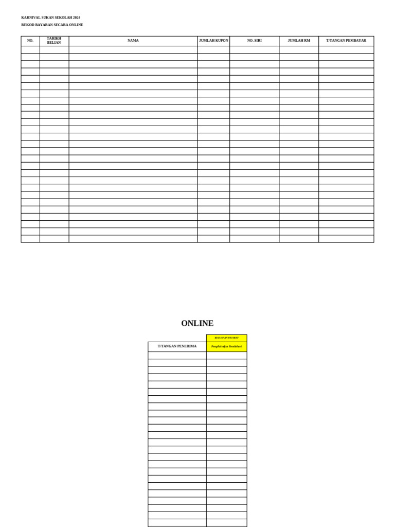 Kupon Control Sheet | PDF