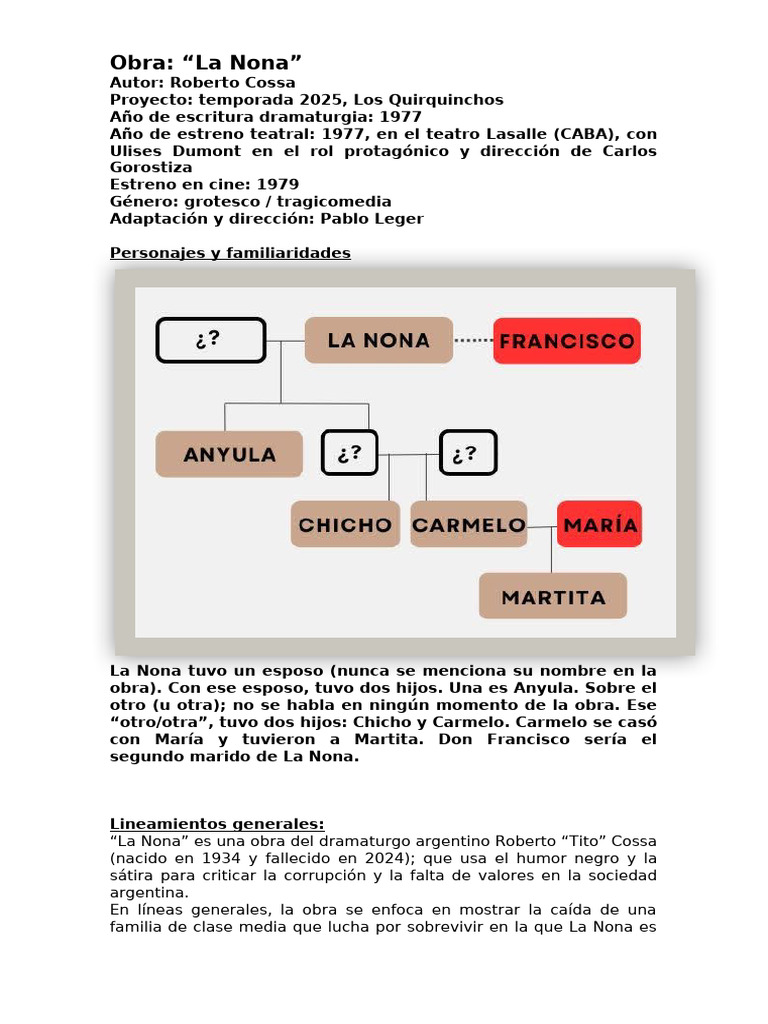 Analisis La Nona | PDF | Dictadura | Teatro