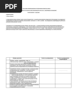 Regulamin Konkursy Przedmiotowe 2024-2025 | PDF