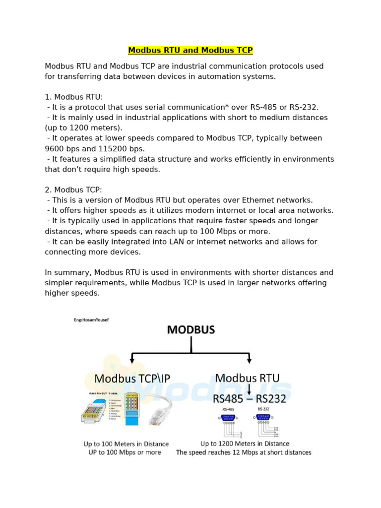 Modbus RTU and Modbus TCP | PDF