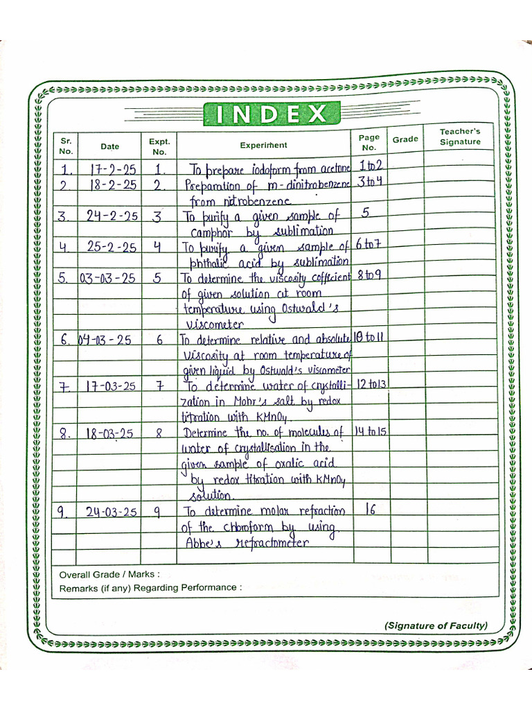Major Chemistry Practical File ...... 2nd Semester | PDF