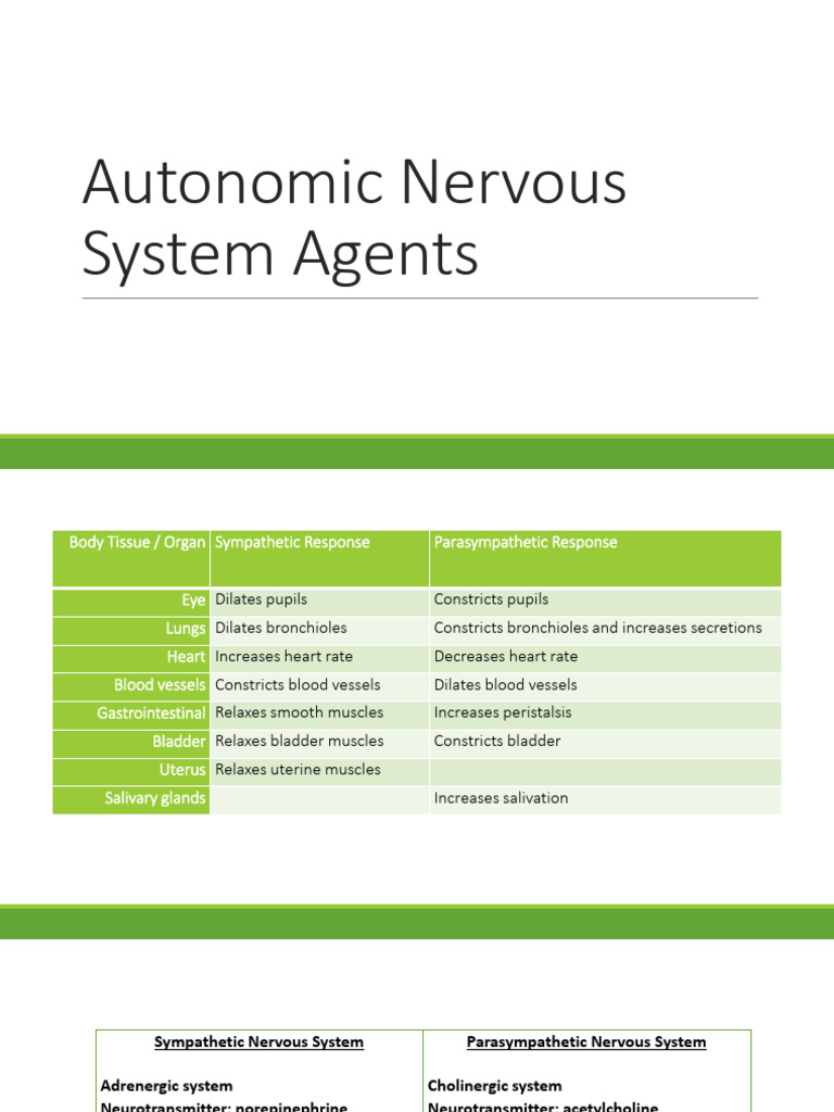 Autonomic Nervous System Agents | PDF | Acetylcholine | Vasodilation