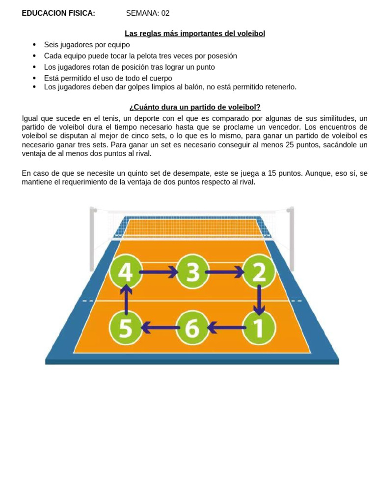 S2 Educ. Fisica L3 | PDF