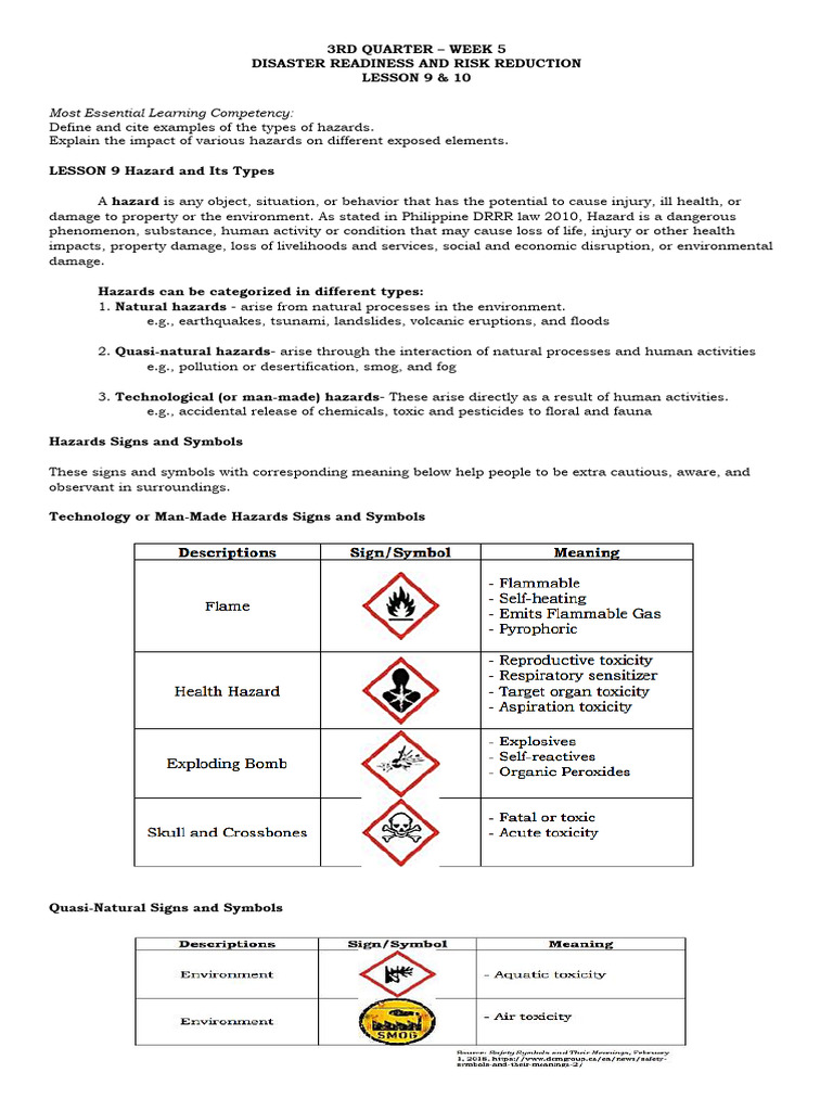 Week5 Lesson 9-10 | PDF | Hazards | Risk