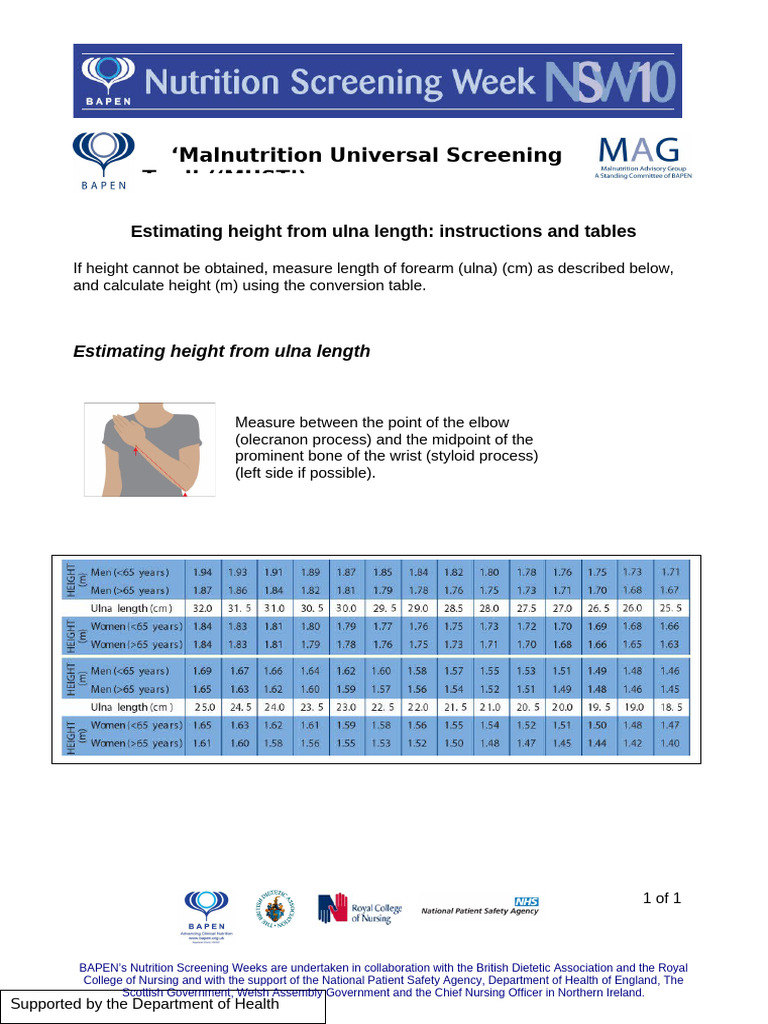 Ulna Measurement nsw10 | PDF