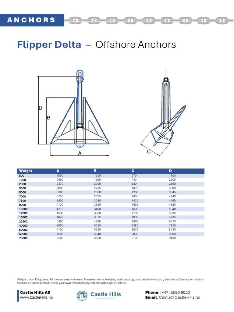 Offshore Anchor Weight Specifications | PDF