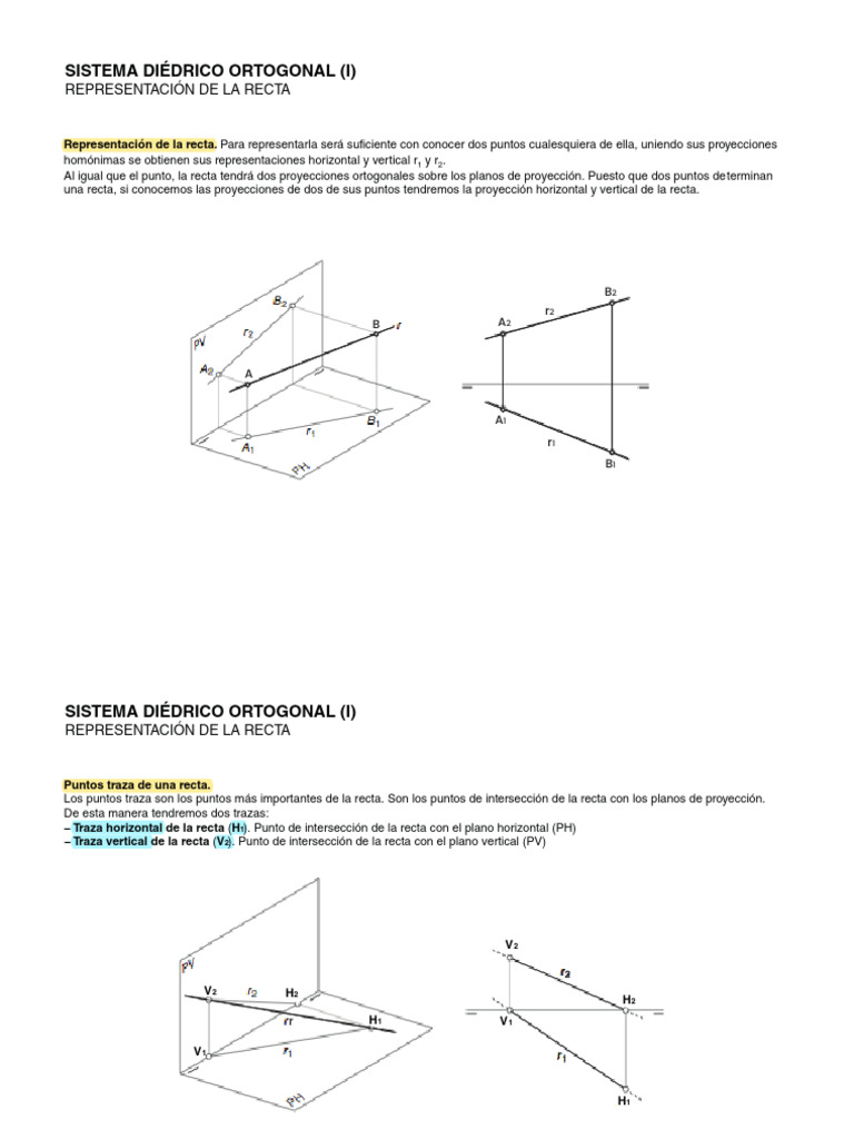 Sistema Diedrico Ortogonal - La Recta | PDF | Geometría proyectiva | Euclides