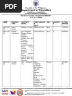 EMB Region 3 Contact Information | PDF | Communication | Computer ...