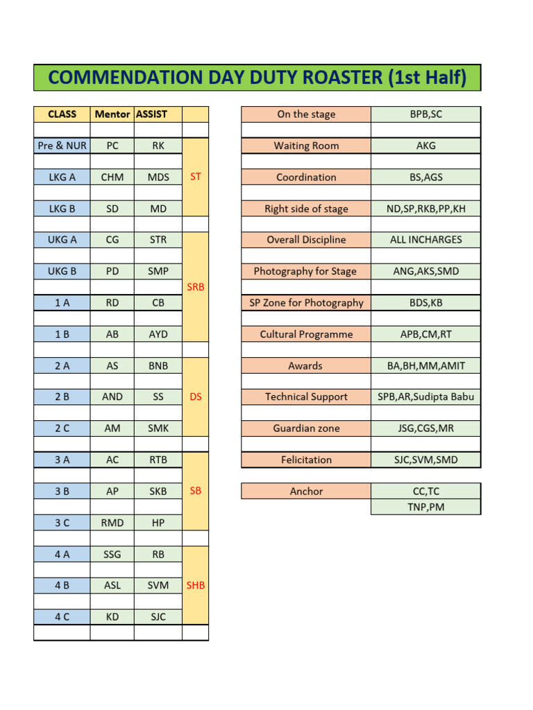 Duty Roaster Commendation Day 24-25 | PDF