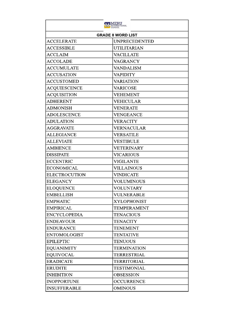 Grade 8 Word List (1) | PDF
