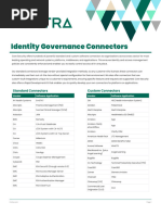 Secugen RD Service Install | PDF | Computer File | Directory (Computing)