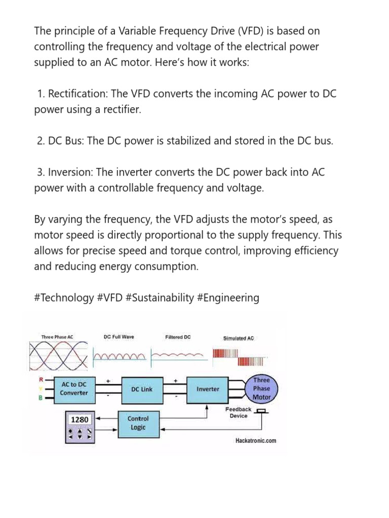 principle of a Variable Frequency Drive (VFD) | PDF