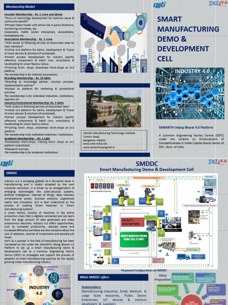 Smart Manufacturing Demo & Development Cell at CMTI | PDF | Internet Of ...
