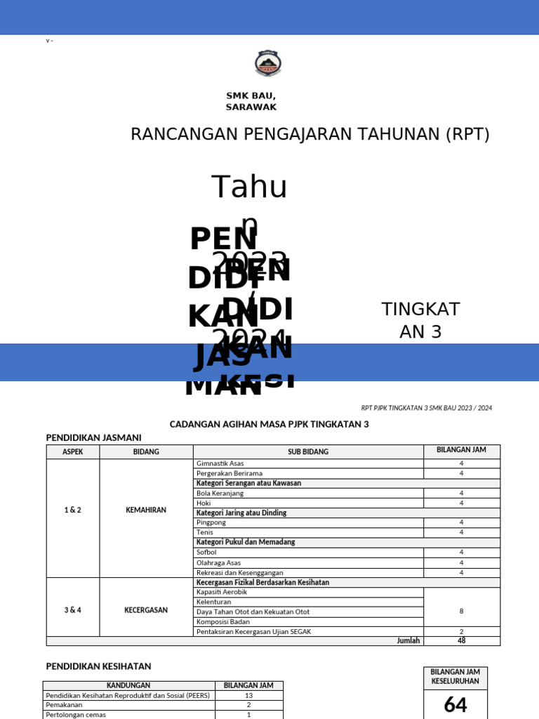 3.0 RPT PJPK T3 2023-2024 BGSS | PDF