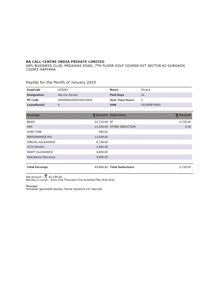 January 2025 Payslip for Shreya | PDF