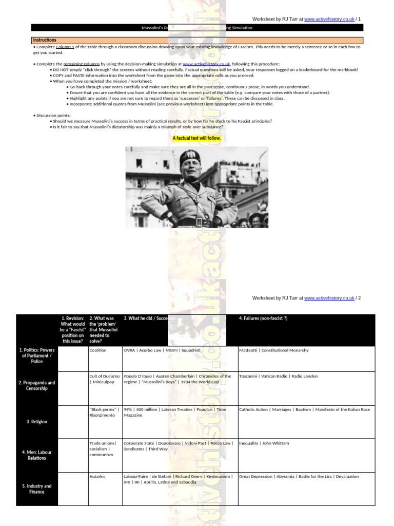 Mussolini Game Worksheet | PDF | Fascism | Benito Mussolini