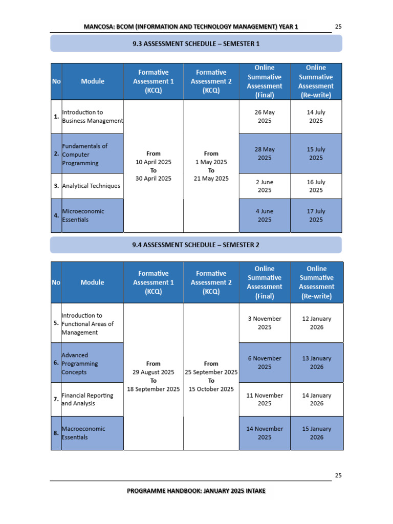BCOM (INFORMATION AND TECHNOLOGY MANAGEMENT) YEAR 1 PH JAN 2025 Assessment Schedule (1) | PDF ...