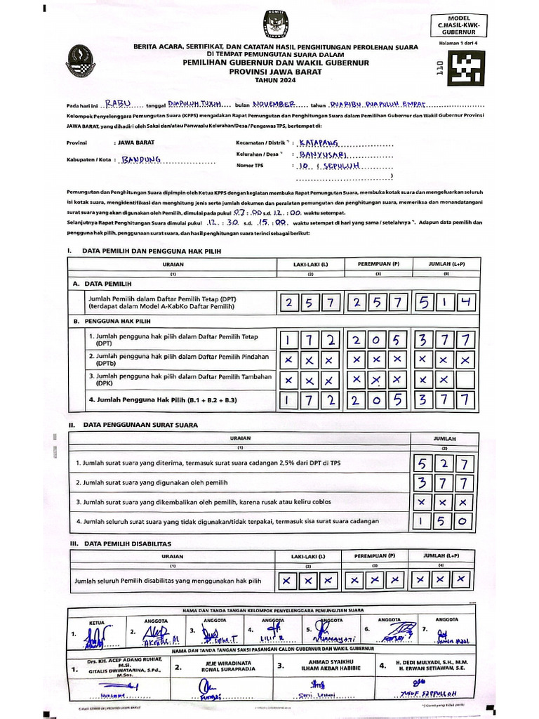 C Plano Gubernur 2024 TPS 10 | PDF