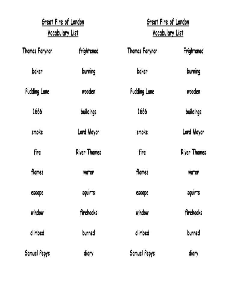 Fire of London Vocab | PDF