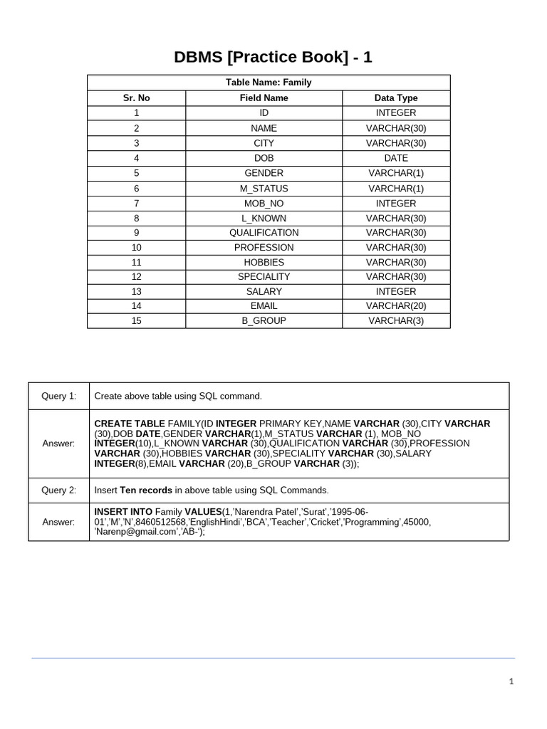 SQL Queries for Family Database Management | PDF | Sql | Data Model