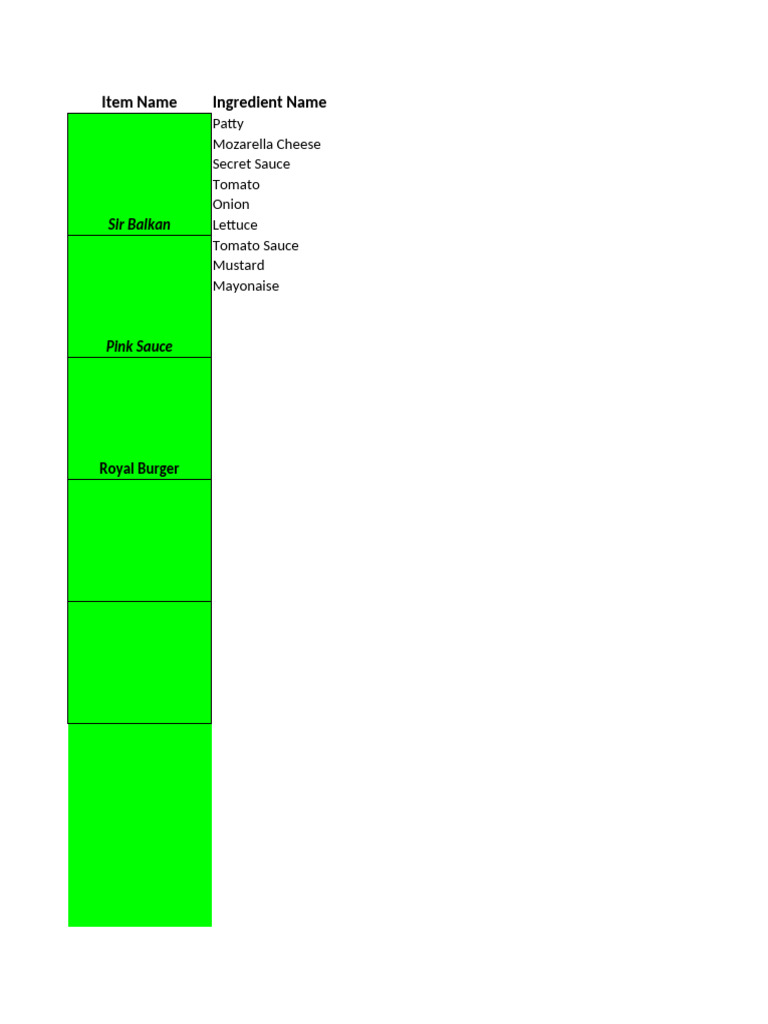 Official Recipe Template | PDF