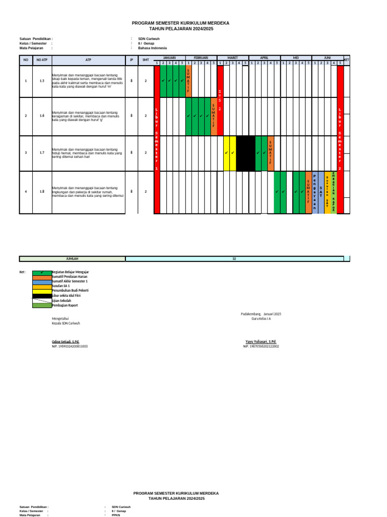Prosem Kelas 1 Kumer - Semester 2 | PDF
