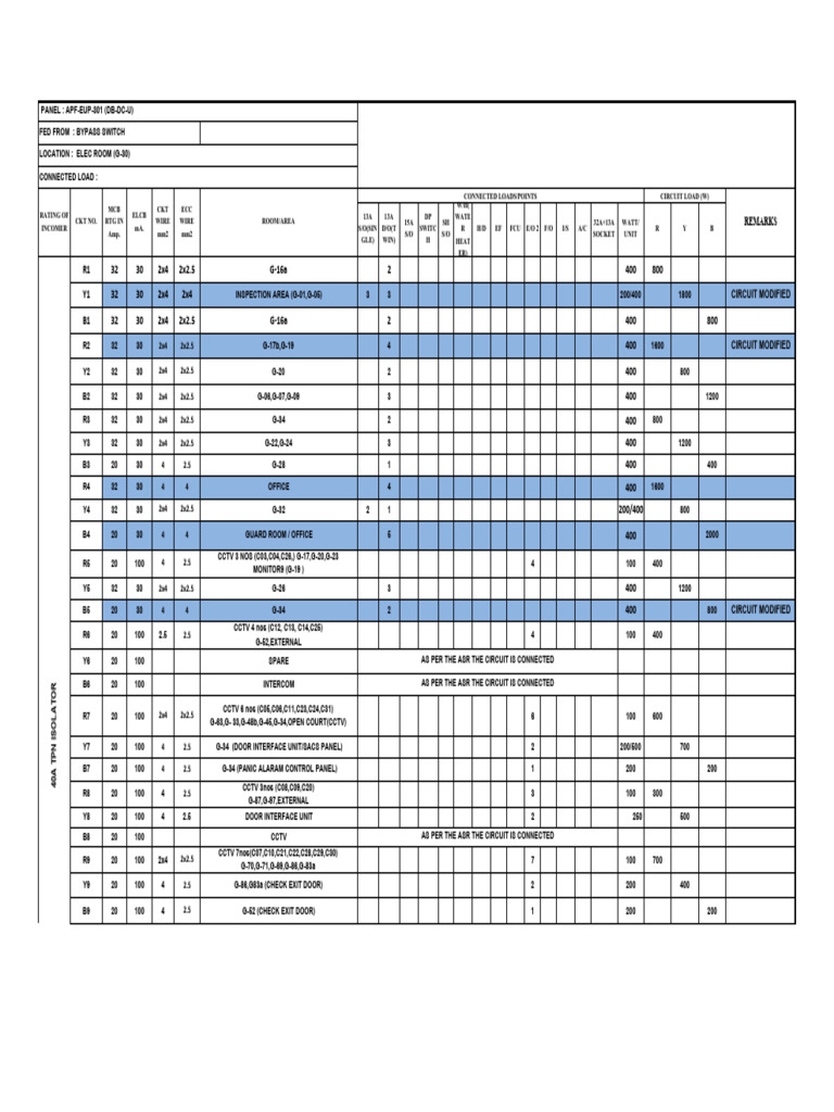 APF-EUP-301 PROPOSED | PDF