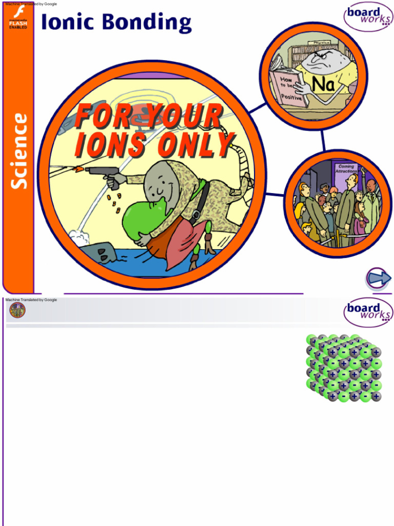 1 Boardworks Ionic Bonding 2 | PDF