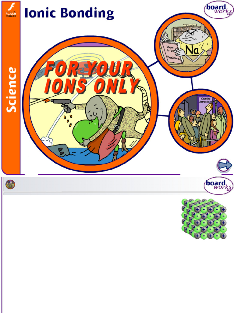 1 Boardworks Ionic Bonding | PDF | Ionic Bonding | Ion