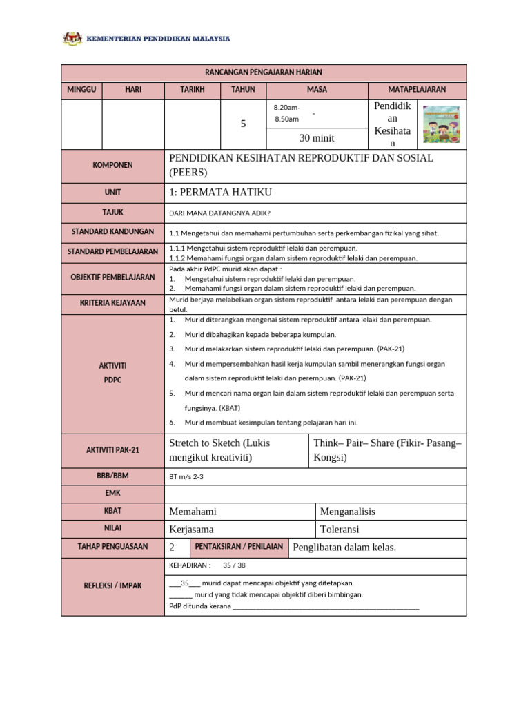 RPH PK THN 5 M2 REFLEKSI | PDF