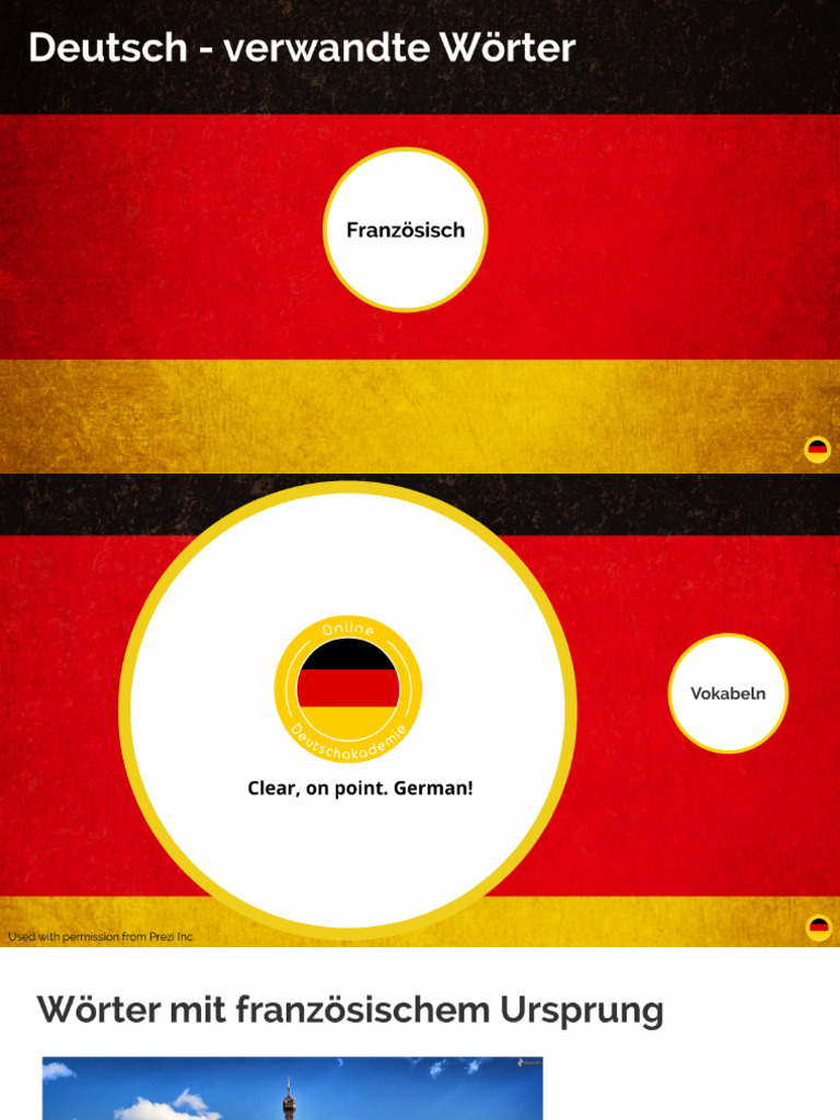 Cognates of French Origin I | PDF