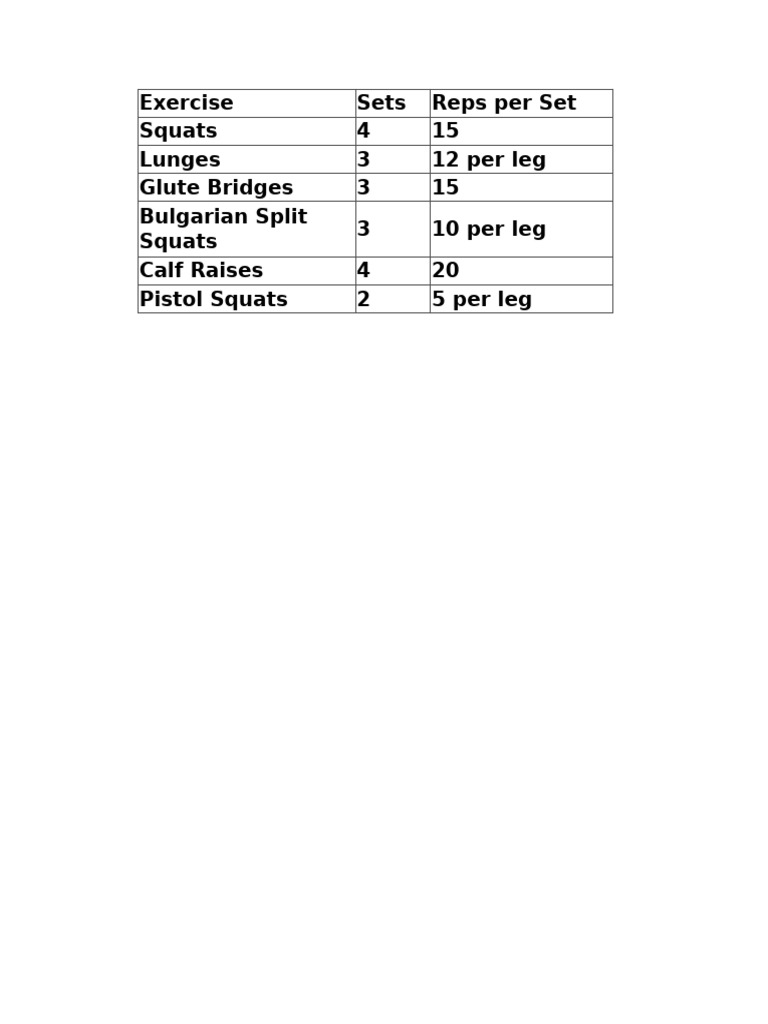 Effective Leg Workout Routine | PDF