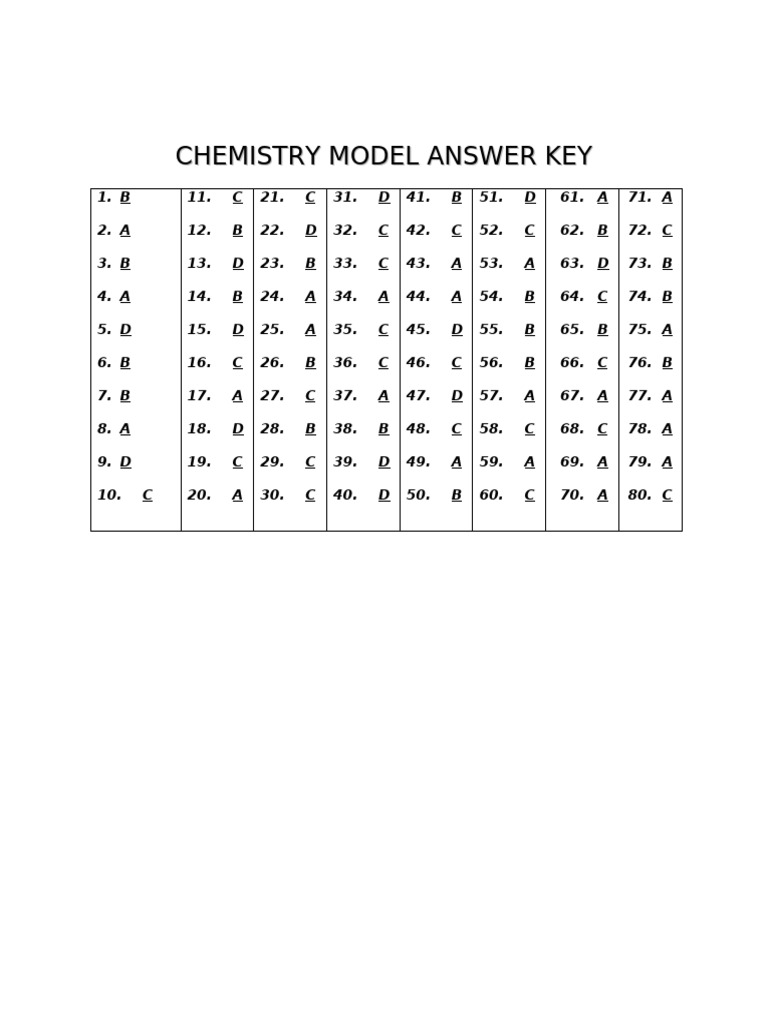 Charles Law Worksheet Answer Key | PDF