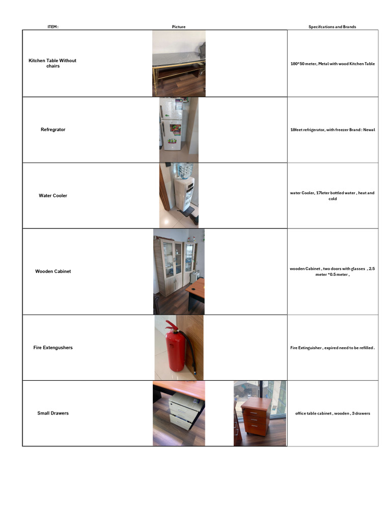 67ee88004ae43 Annex Reach Items Pictures App | PDF | Refrigerator | Bedroom