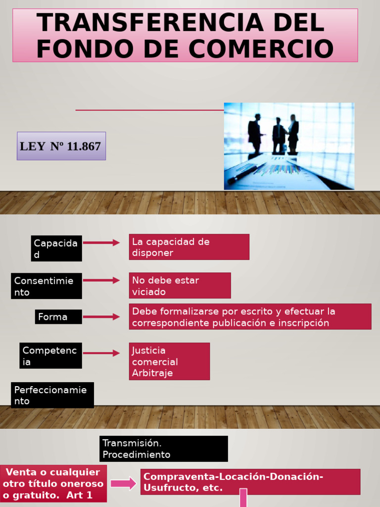 Transferencia de Fondo de Comercio Ley 11.867 | PDF