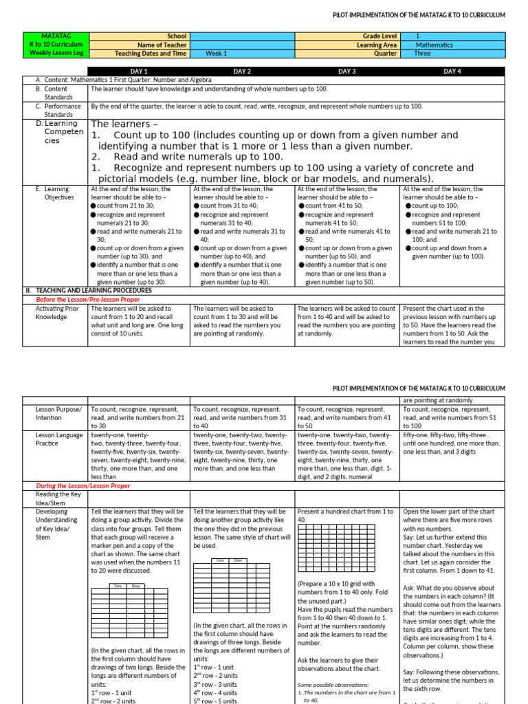 812057733-Final-MATATAG-Lesson-Exemplar-Grade-1-Quarter-1-Week-2 - Copy ...